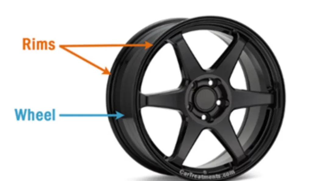 Are Tesla Model 3 Rim Replacements Overpriced? OEM vs. Aftermarket - Ev ...