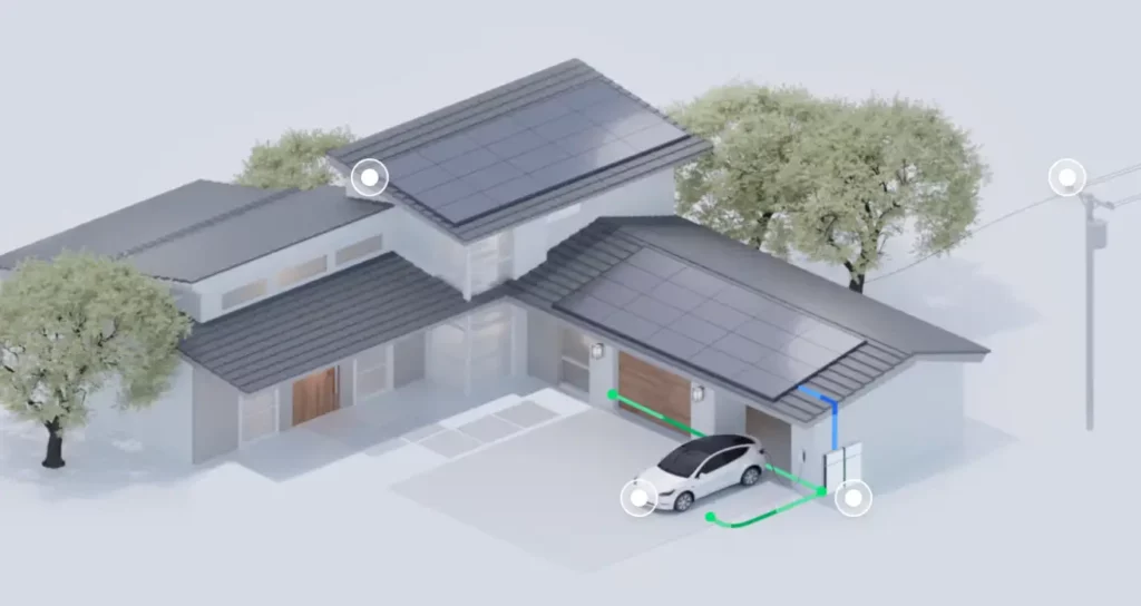 All About Tesla Solar Panel Dimensions - Ev Seekers
